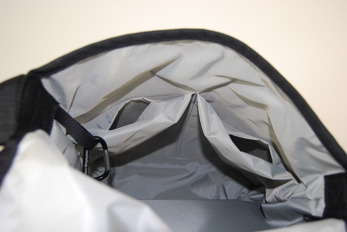 Micro & Mini Courier Bags | Handmade Bags in the USA – CourierWare